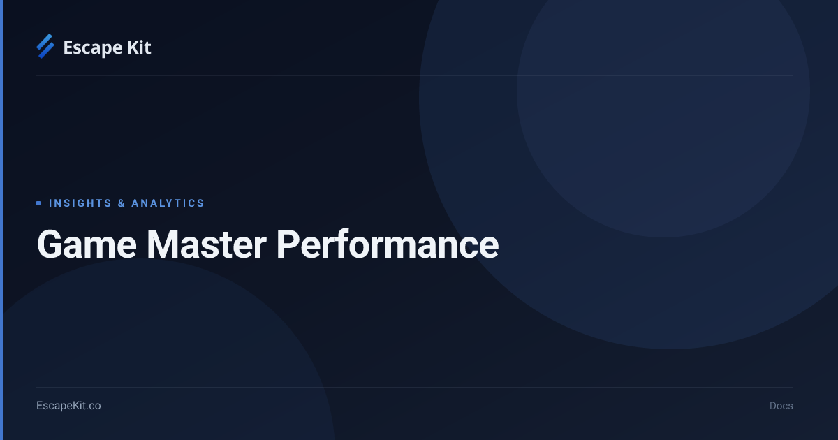 Game Master Performance · Escape Kit
